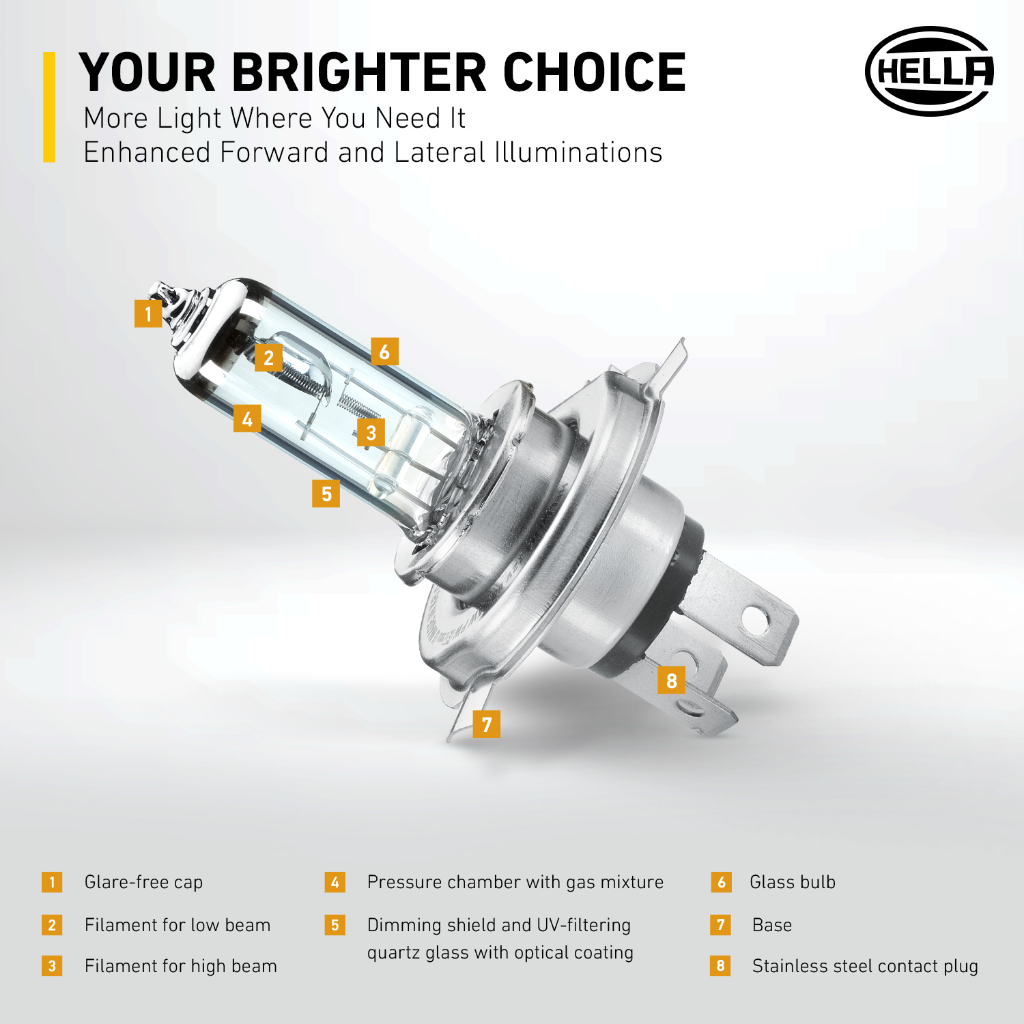 HELLA Performance Bulb Range+ Brightness 2 Bulbs | Shopee Philippines