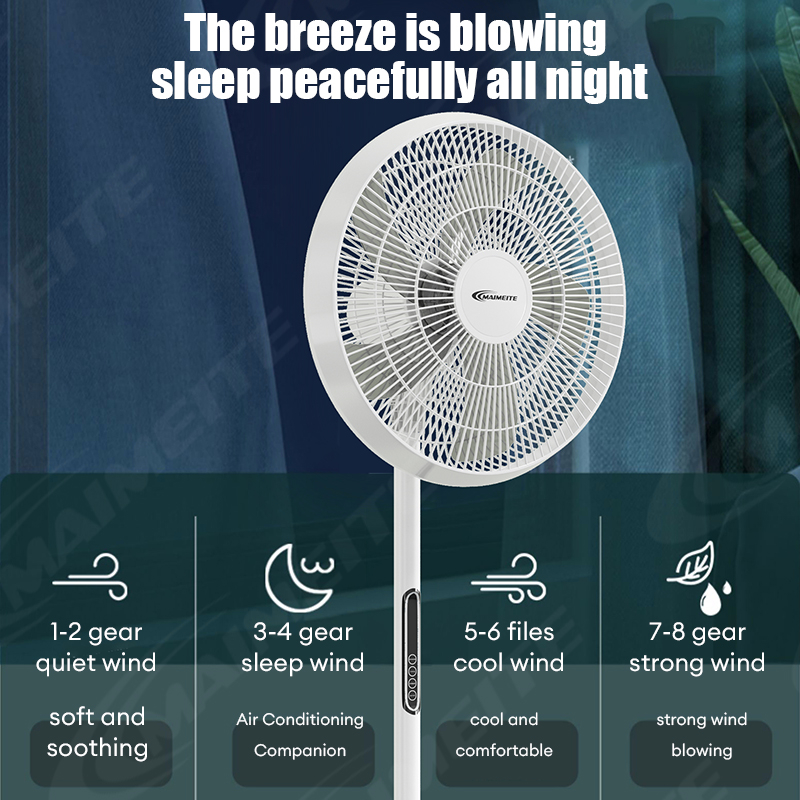Maimeite 16 Inch Remote Control Floor Fan 5 Blade Strong Wind electric ...