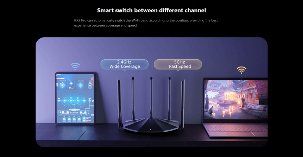 Tenda RX2 Pro Dual-Band Gigabit Wi-Fi 6 Router | Shopee Philippines