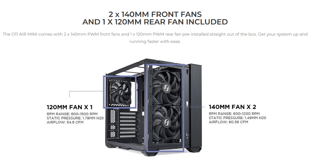 Lian Li 011 Air Mini White Mesh Front Panel Tempered Glass PC Case ...