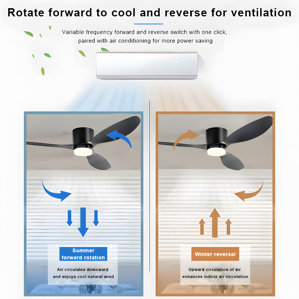 Nordic Modern Ceiling Fan with Light Industrial with Remote Control Big ...