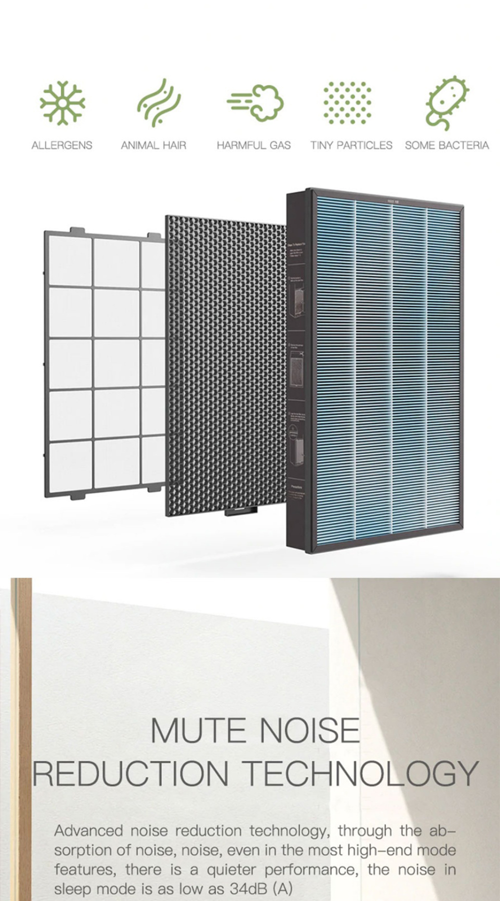 Xiaomi Mijia Mi Air Purifier MAX Pro - (70-120m² Effective Room Area ...