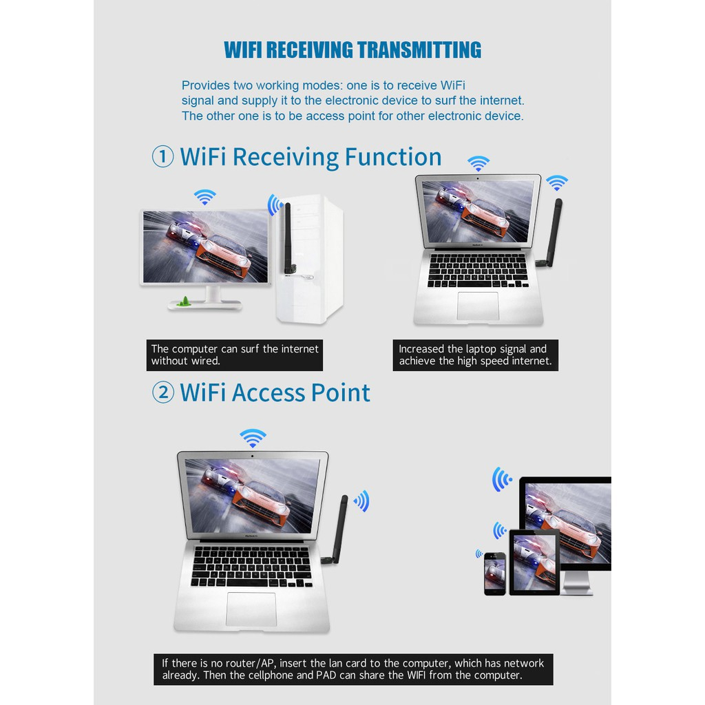 Popcorn USB 2.0 Wireless WiFi Adapter 802.11n 150mbps Mini Dongle ...