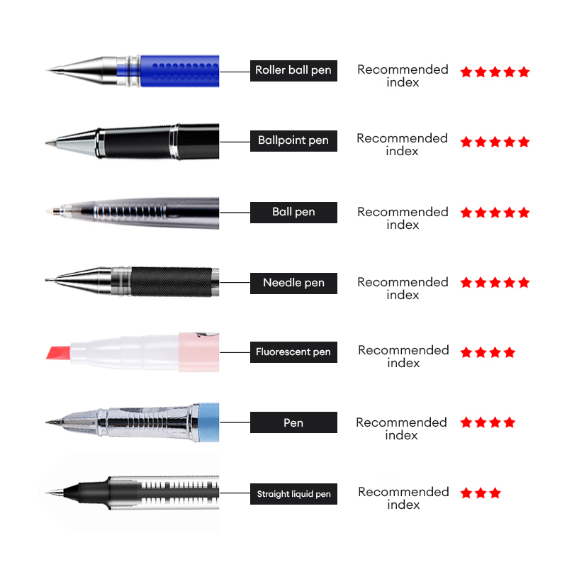 Deli 48K 80Sheets Journals Leather Cover Lined Notebook for Business ...