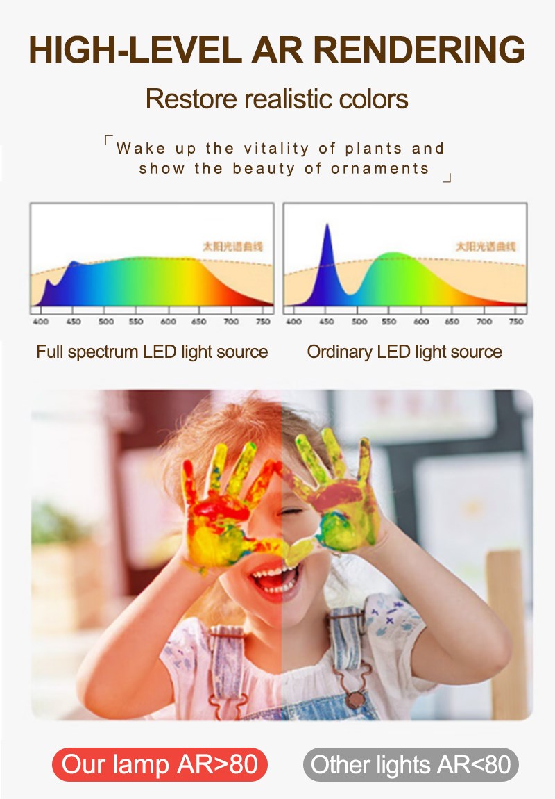 LED Foldable Downlight Pin Light 3 Colors Surface Mounted Downlight ...