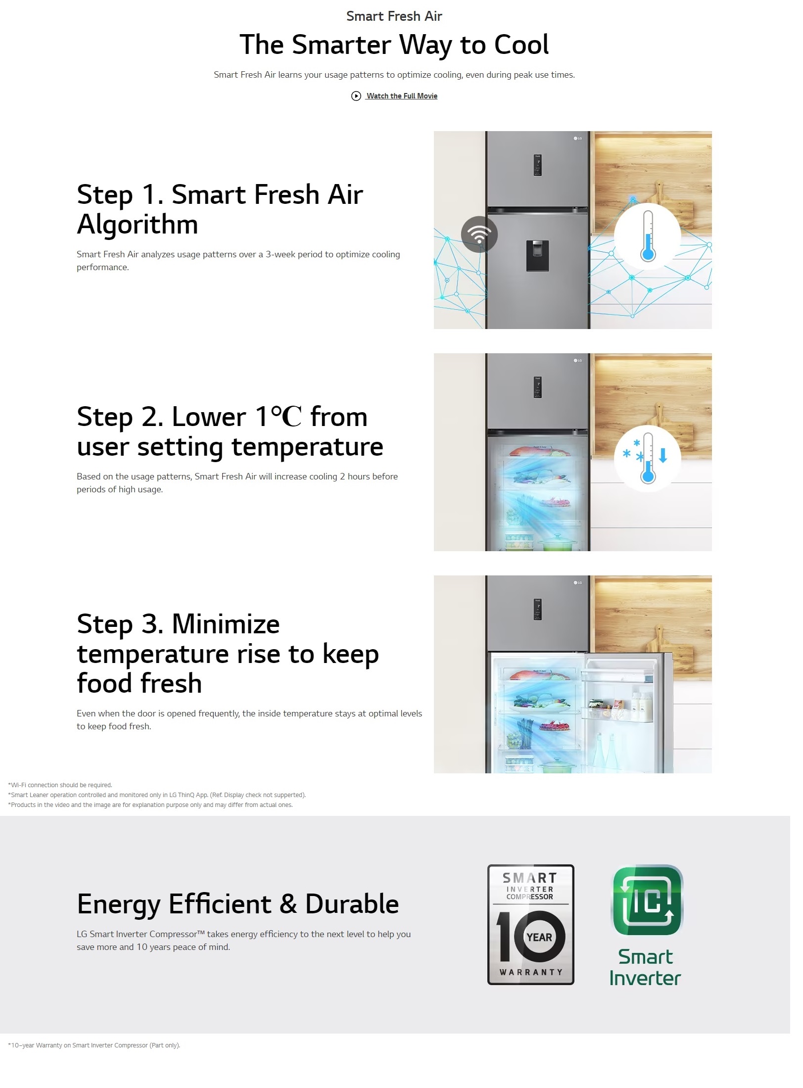 LG Smart Inverter™ Refrigerator With Water Dispenser RVT-L149BS ...