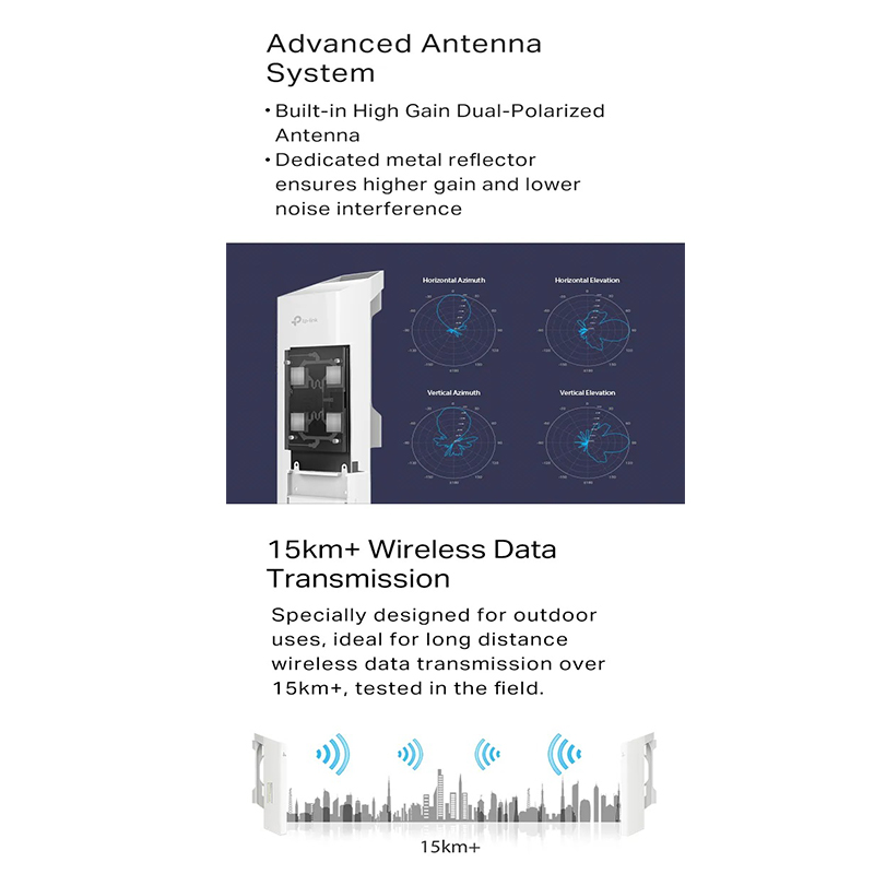 TP-Link CPE510 5GHz 300Mbps 13dBi Outdoor CPE for PtP Wireless Bridge ...