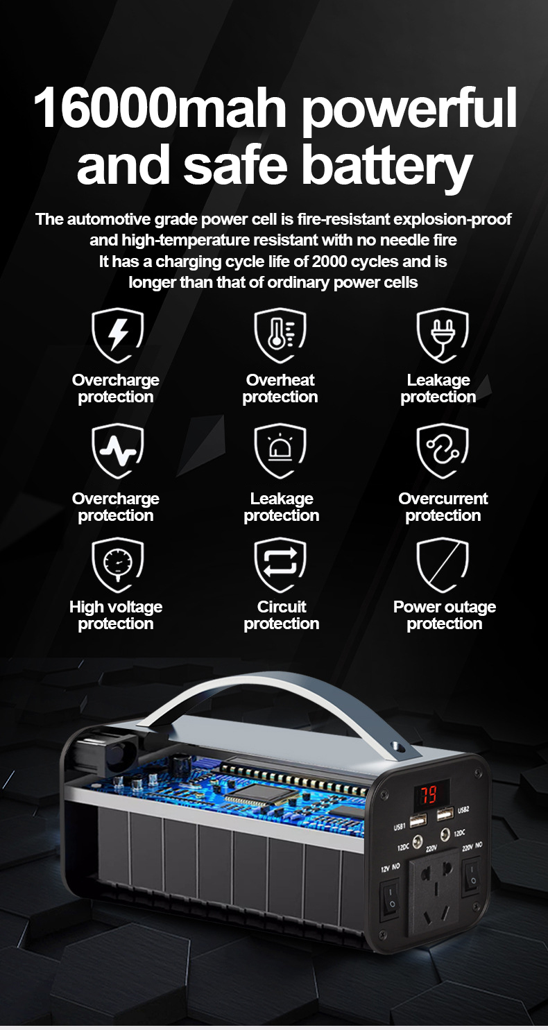 【TOP SALE】Power Station 109600mAH 350W 220V Portable solar power station Solar Powered Generator ...