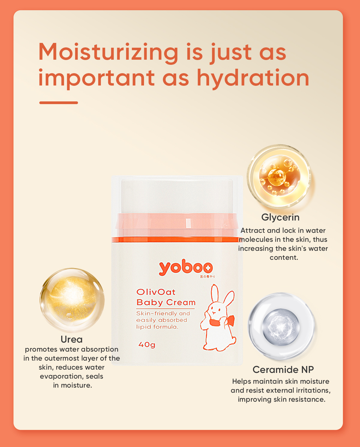 Yoboo Baby Skincare Gift Set (2 in 1 Body Wash and Shampoo, Moisturizer ...