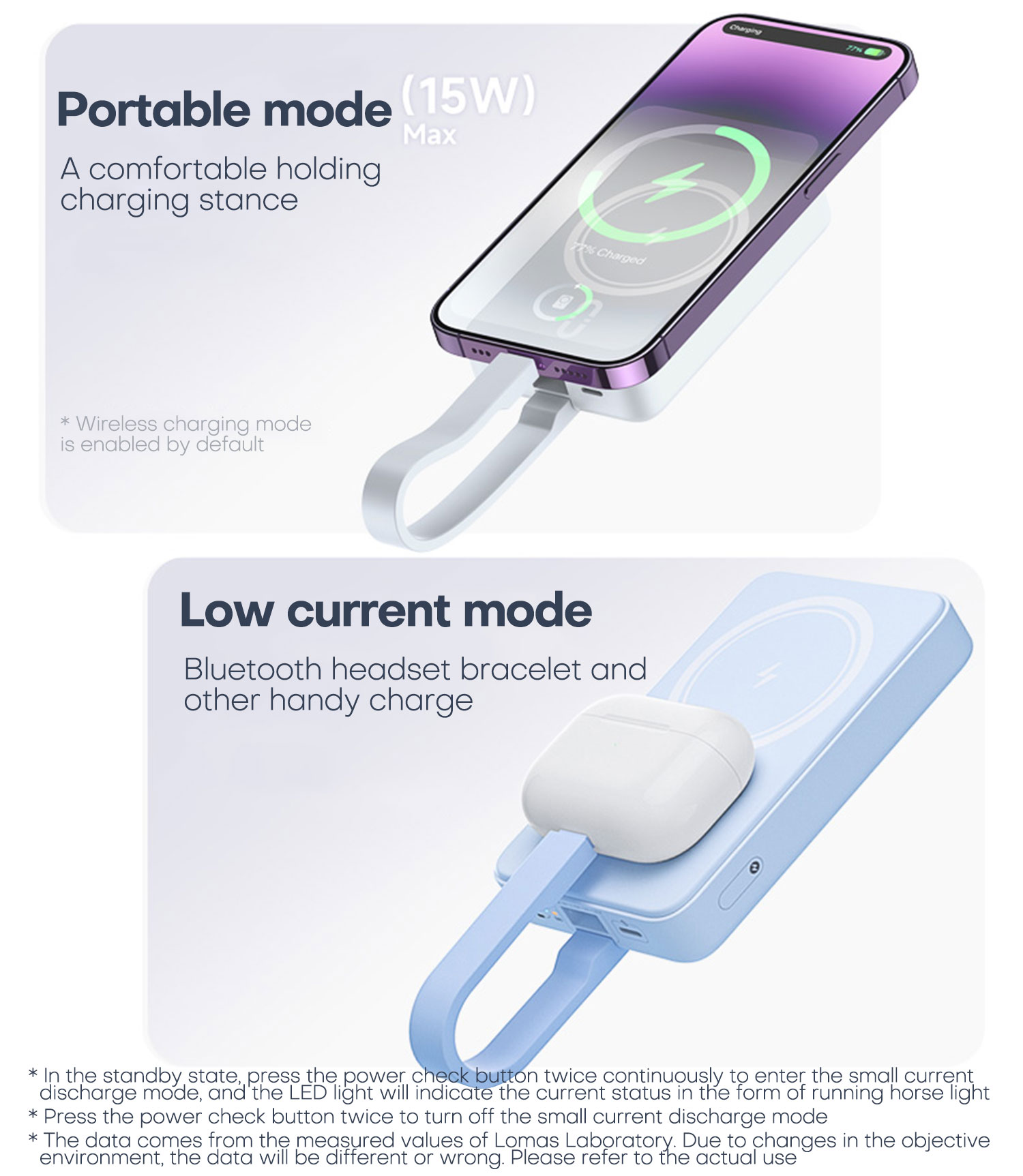 Romoss WMS10 10000mAh Power Bank 20W Wired |15W Magnetic Charging Fast ...