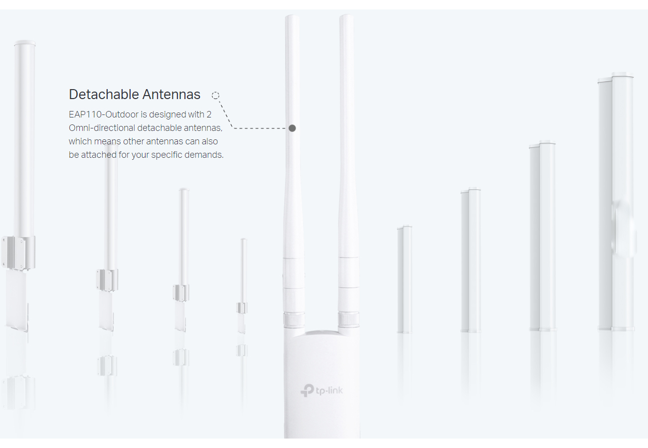 TP-Link EAP110 300Mbps Wireless N Outdoor Access Point 2.4GHz Pole/Wall ...