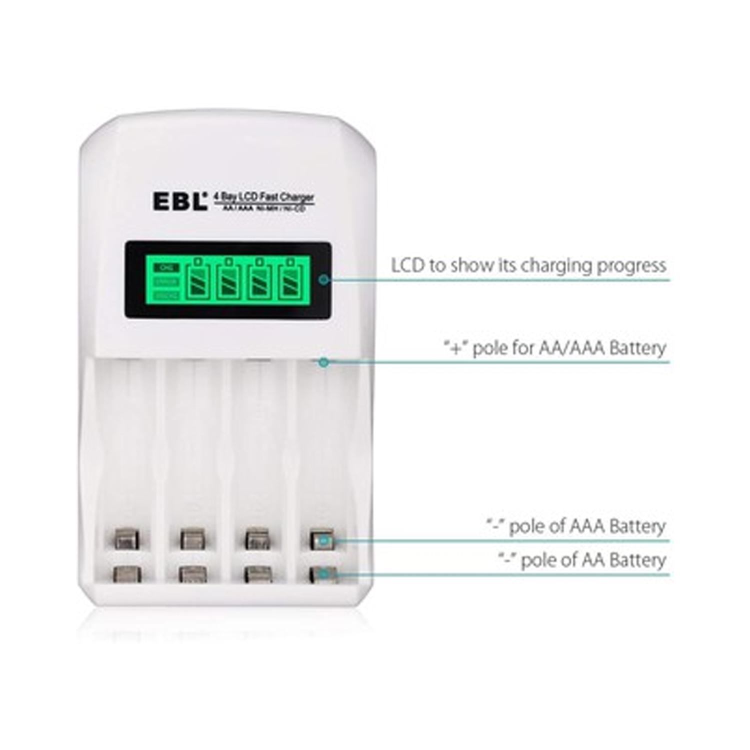 EBL LN-6907 4-Bay Smart Battery Charger with Quick Charging Slots, with ...