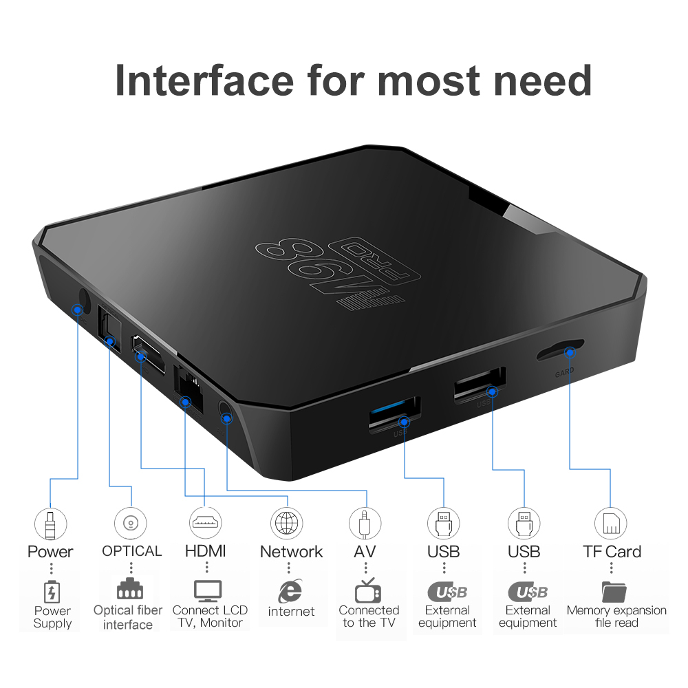 Smartifact M98 Pro Ultra Android 10 Hd 4k Smart TV Box Support 2.4g ...