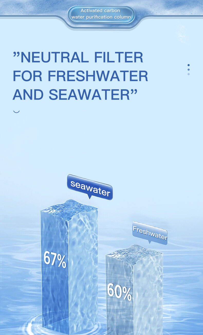 [6 inches×10 pcs] Yee Aquarium Bakki Roll Biological Fish Tank Filter ...