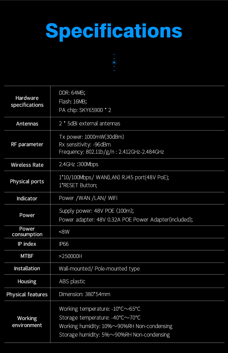 Comfast CF-EW73 - 300Mbps 2.4Ghz Outdoor Piso WiFi / Vendo Access Point ...