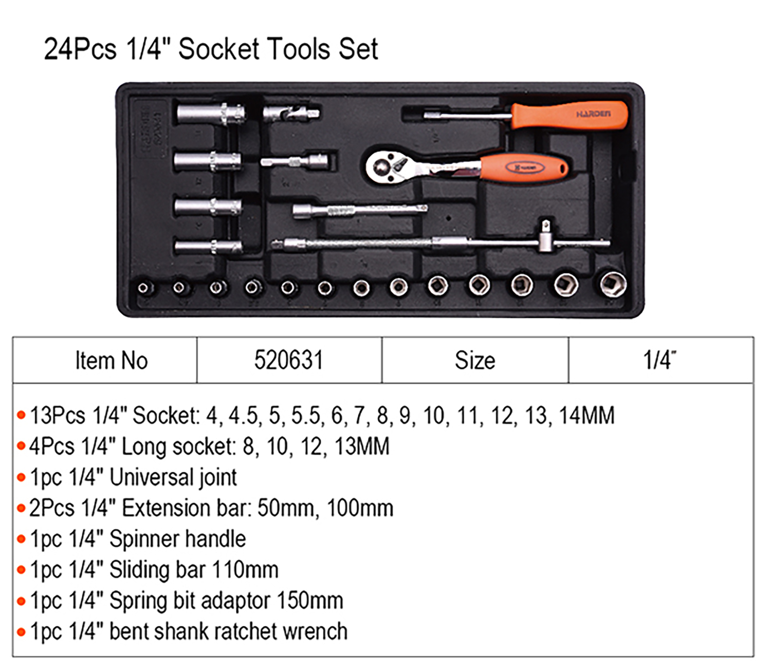 Harden Tool Set Socket Tools, Auto Repair Set, Double Ring Spanner Set ...