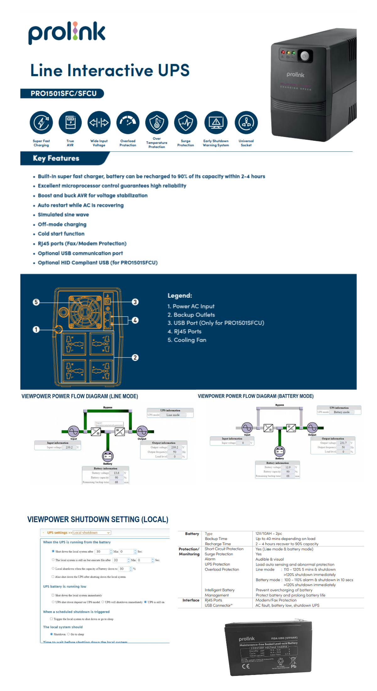 PROLiNK PRO1501SFCU 900W -1500VA Power Supply UPS /AVR 4x Universal Sockets | Shopee Philippines