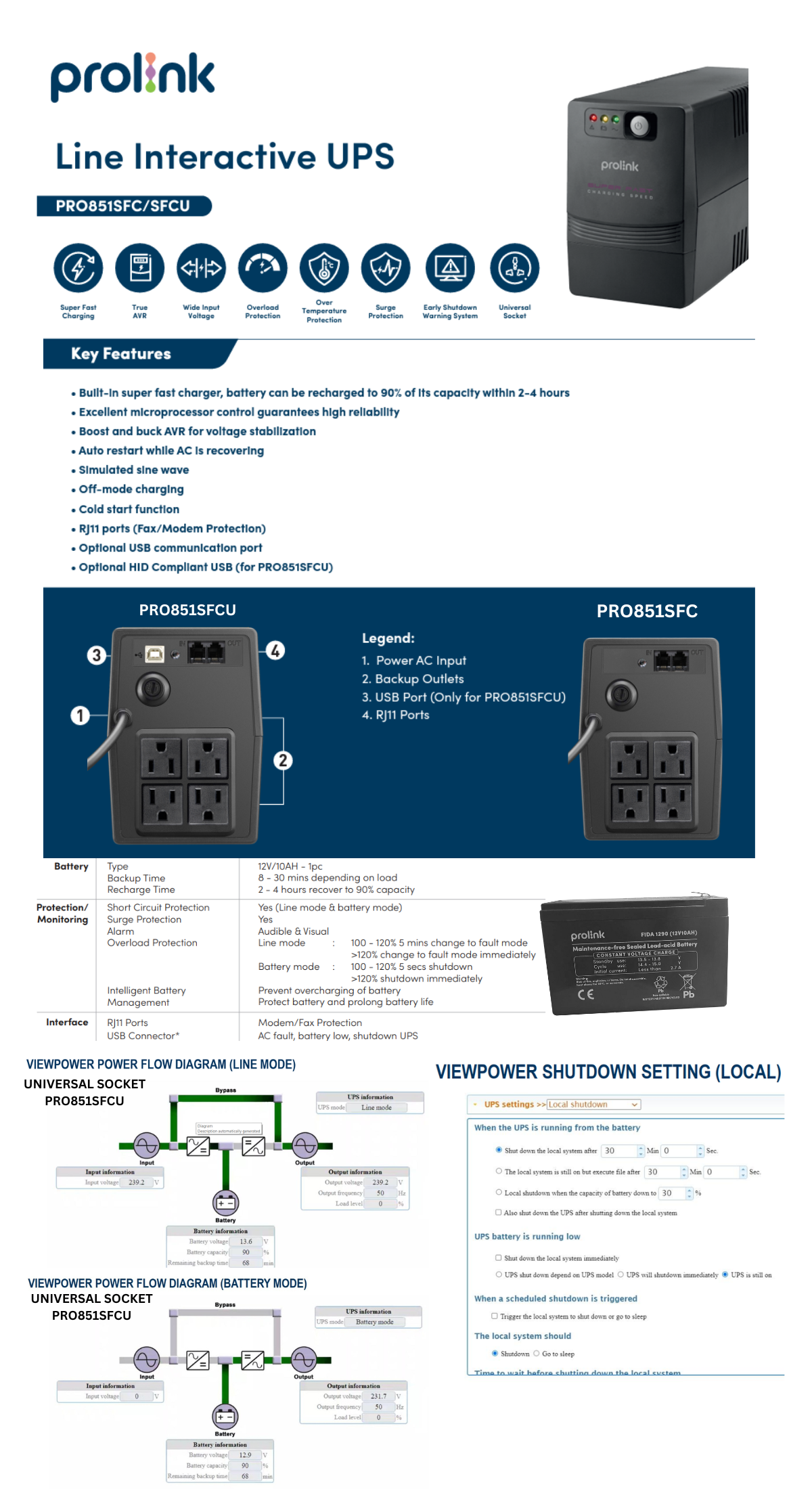 PROLINK PRO851SFCU 510W - 850VA UPS with AVR Uninterruptible Power ...