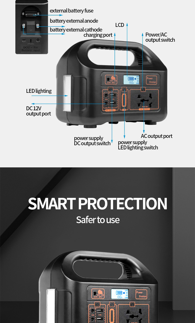 Portable Power Station 220V 150W Outdoor Solar Generator Portable ...