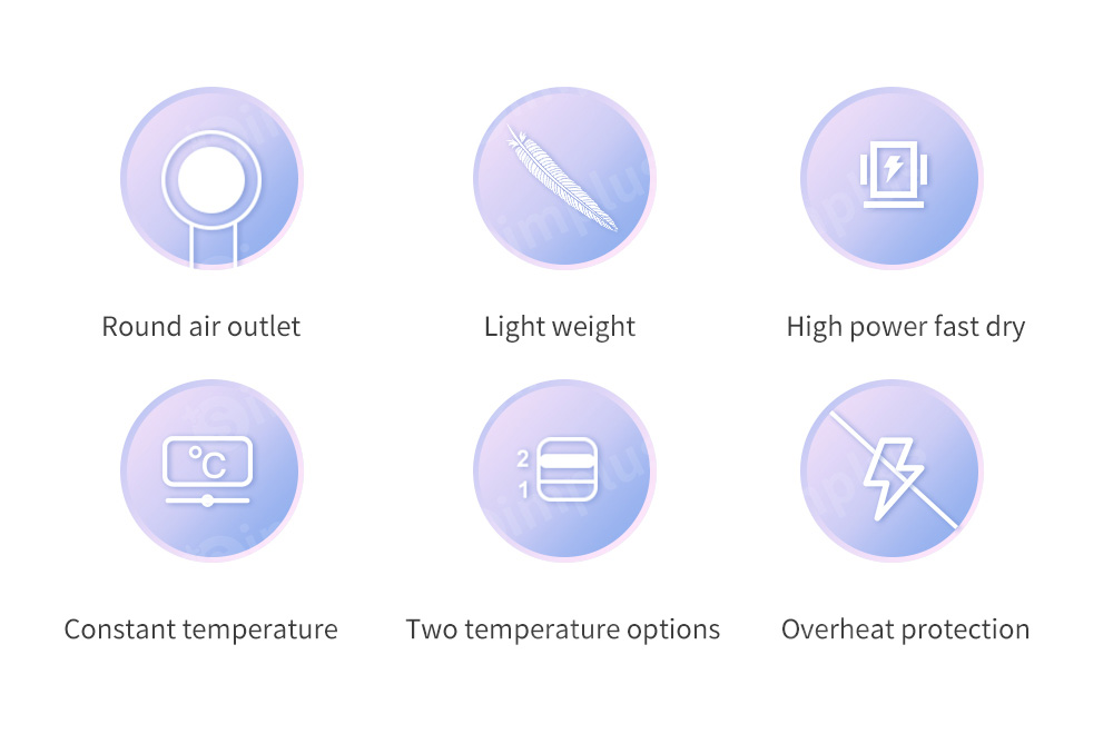 Simplus Hair Quick Dry Blower Dryer 1000W Blue/Pink/Black CFJH004 ...