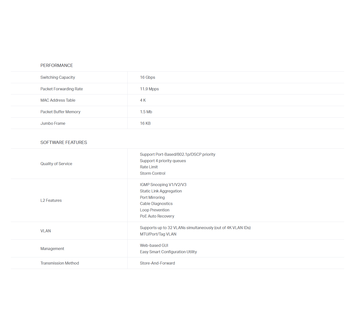 TP-Link TL-SG108PE 8 Port Gigabit Easy Smart Switch with 4 Port PoE ...