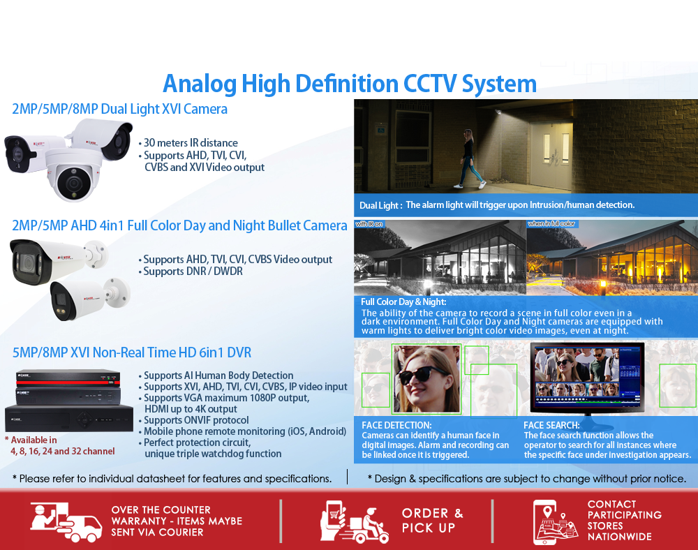 Rover Systems 2MP 1080P Dome Indoor XVI DUAL LIGHT CCTV Camera with ...