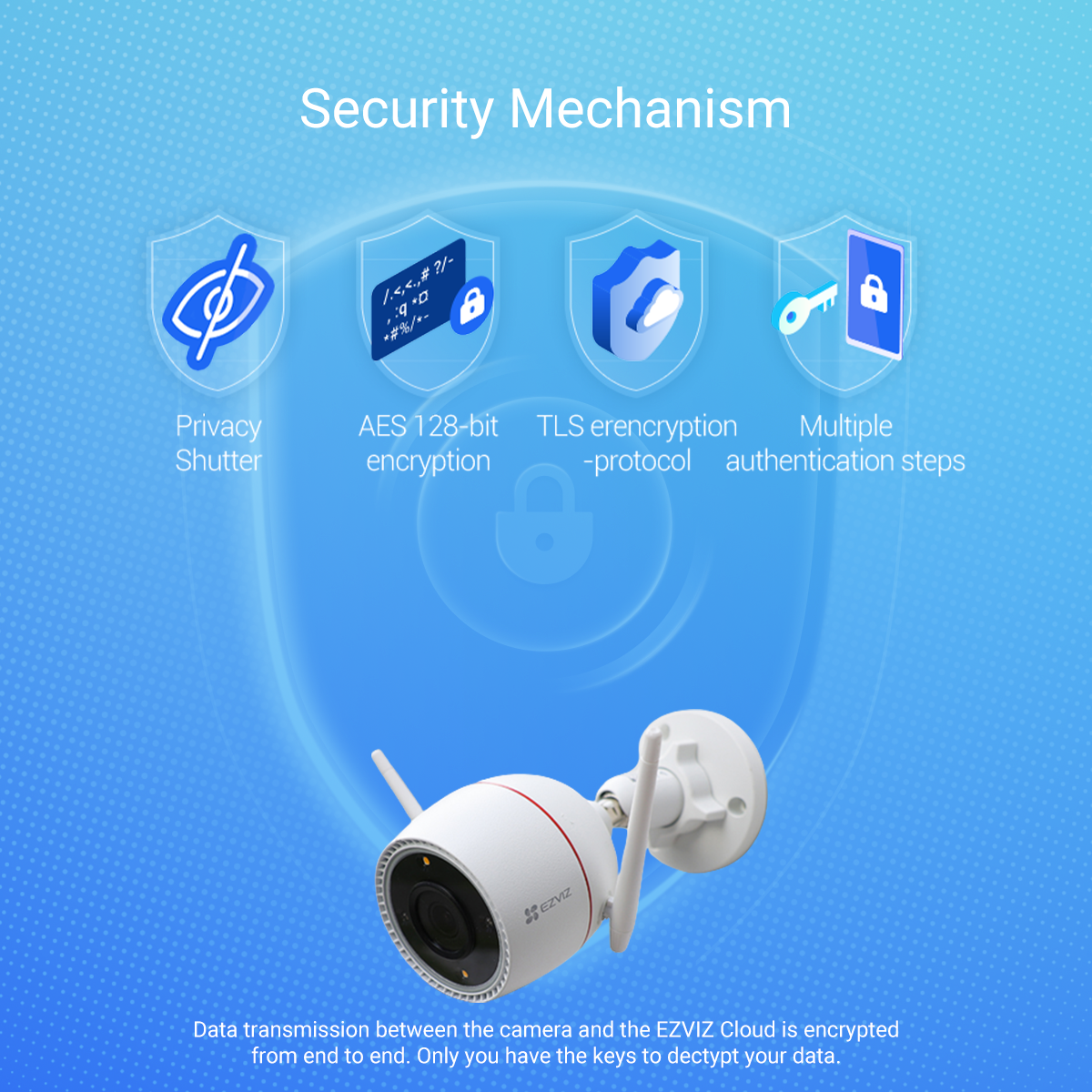 EZVIZ H3c 3MP/2K Outdoor Security Wifi Camera CCTV Camera Connect to ...