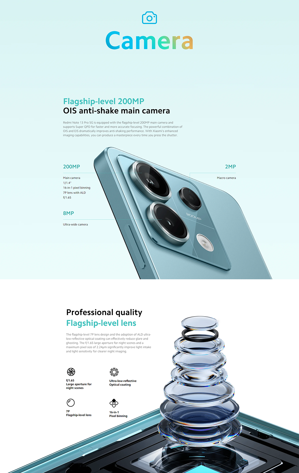 Redmi Note 13 Pro 5G Snapdragon 7s Gen 2 Processor 12GB+512GB/8GB+256GB ...