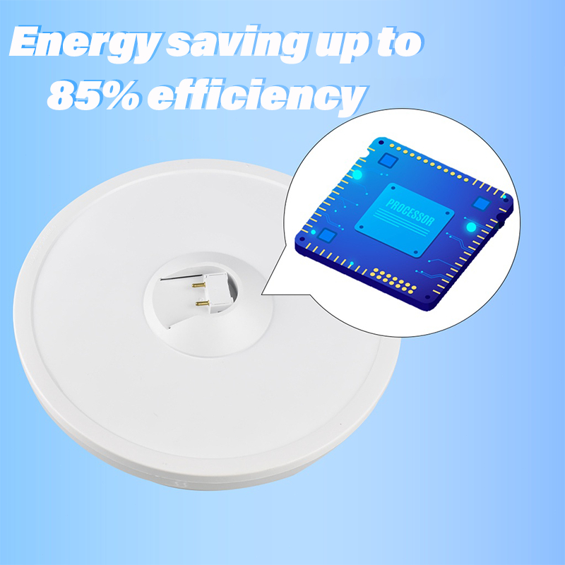 E27 LED Bulb UFO High Brightness Photo Bulb 18W/24W/36W/50W LED ...