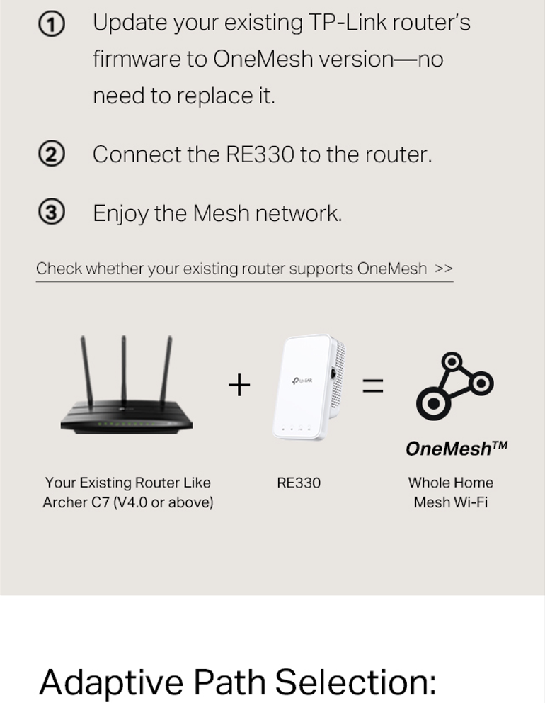 Tp-Link RE330 AC1200 Dual Band Mesh Wi-Fi Extender | TP LINK | tplink ...