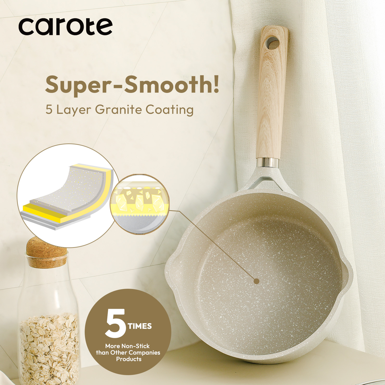 CAROTE Carote Frying Pan Set, 3 Piece, Single Handed Pot, Includes Lid ...