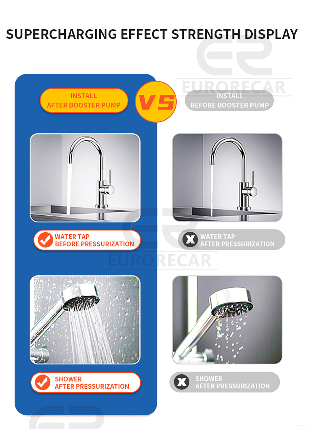 Water Booster Pump 150W Automatic Home Shower Washing Machine Water ...
