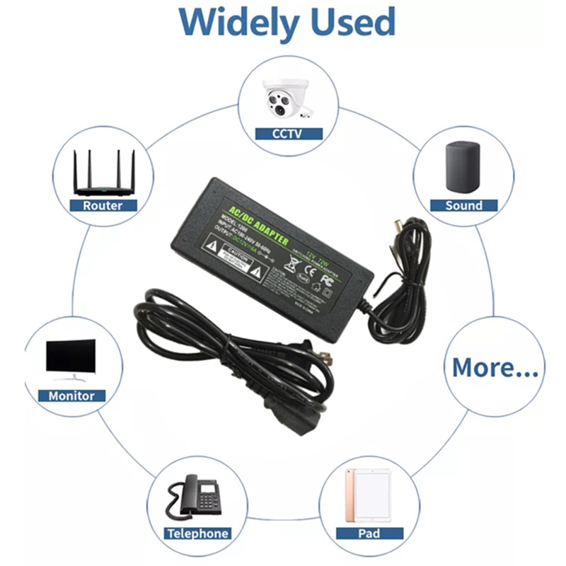 Su-Yosd 12V 5A AC DC CCTV Power Supply Adapter AC/DC ADAPTER DC 12V =5A ...