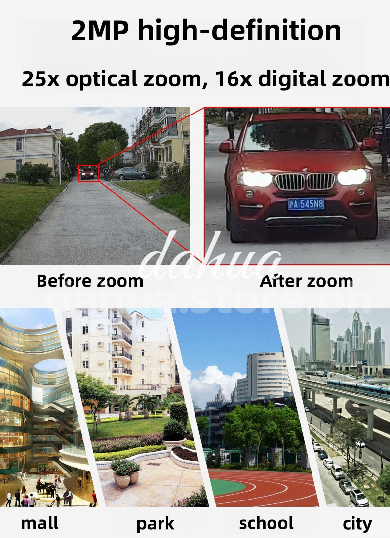 Dahua 2MP 25x Starlight IR WizSense Network PTZ Camera DH-SD49225DB-HNY ...