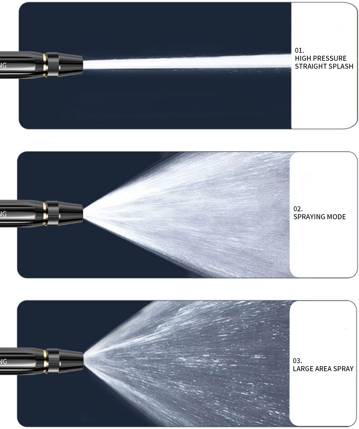 Versatile High-Pressure Spray Gun Set With 360° Rotating & Adjustable ...