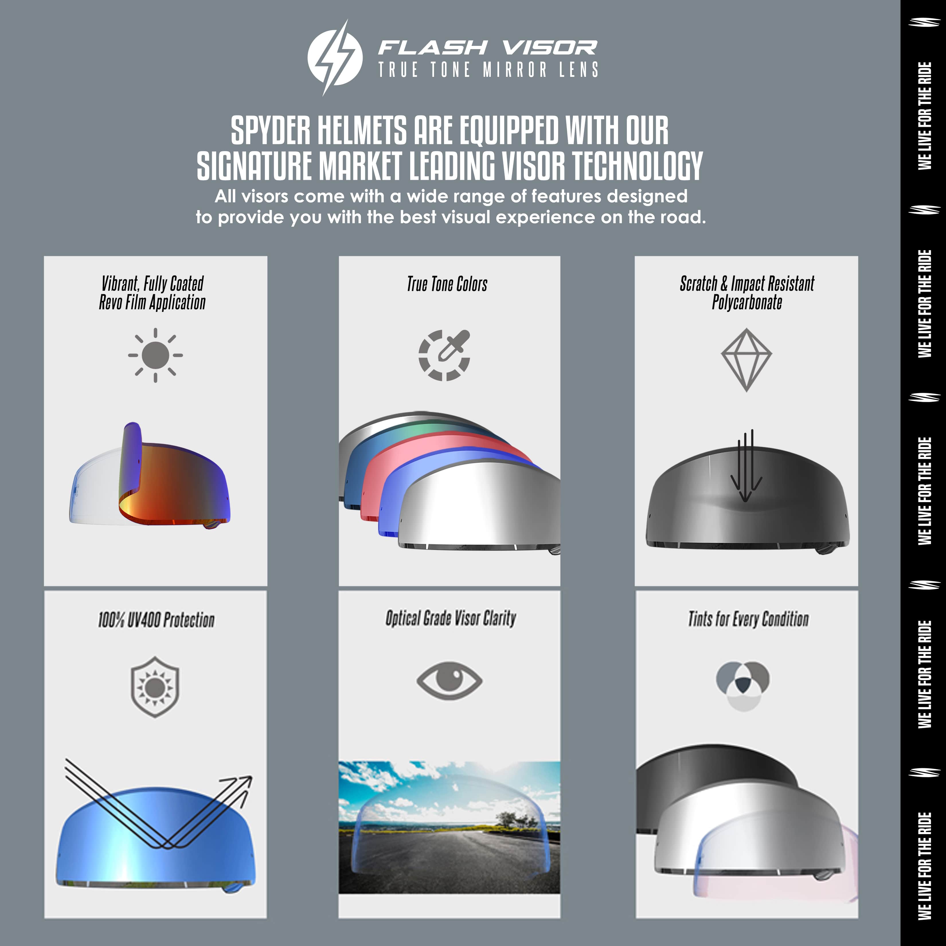 Spy VELO S0 V2 - Open Face Dual Visor Helmet (FREE Clear Visor ...