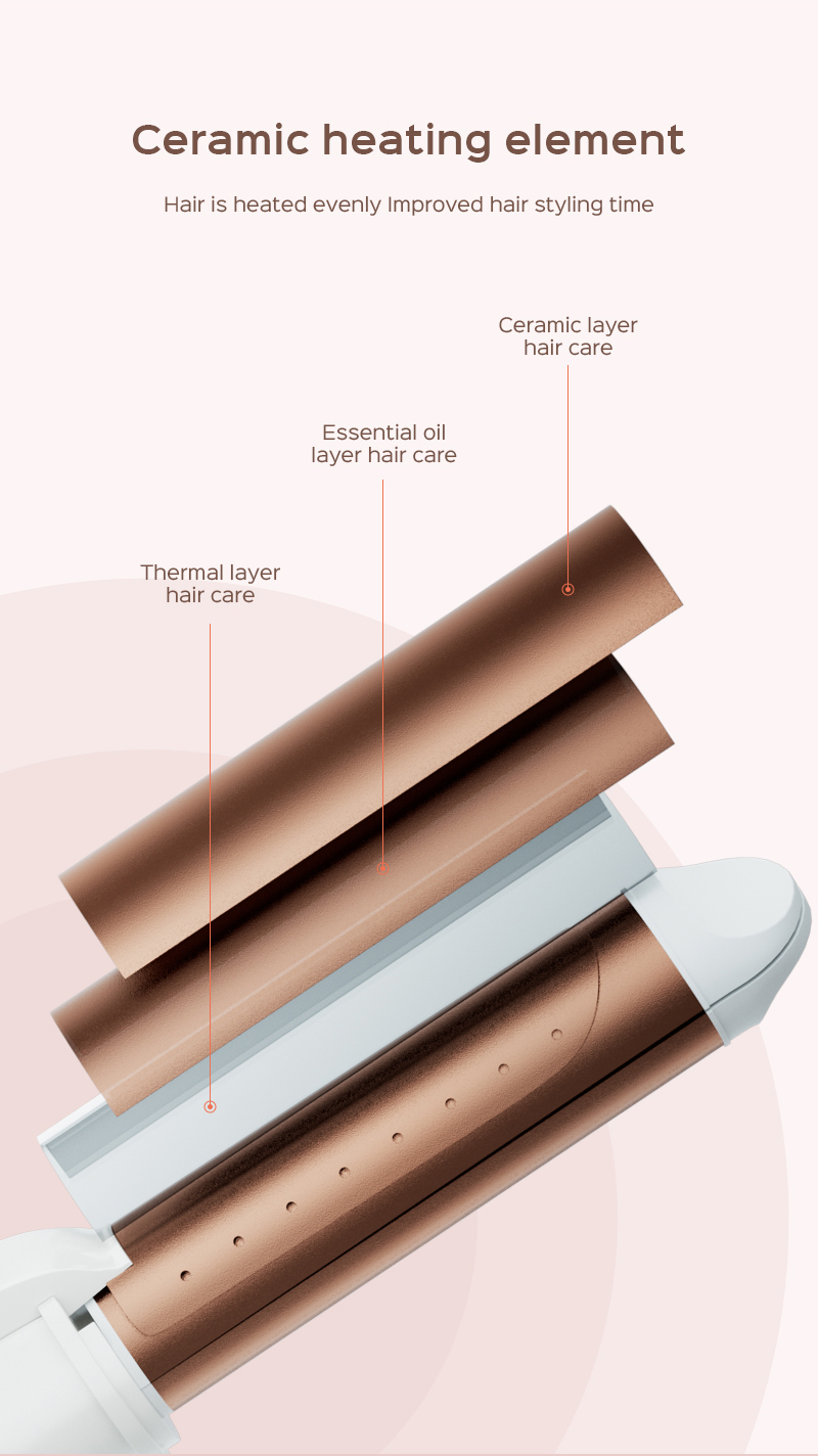 HAN RIVER Hair Straightener 20s Heating Hair Straightener Curling Iron ...