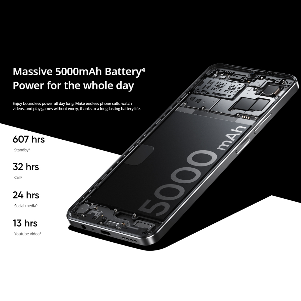 Realme Note 50 Smartphone | 4GB+128GB | 6.7” HD+ 90Hz Display | Unisoc ...