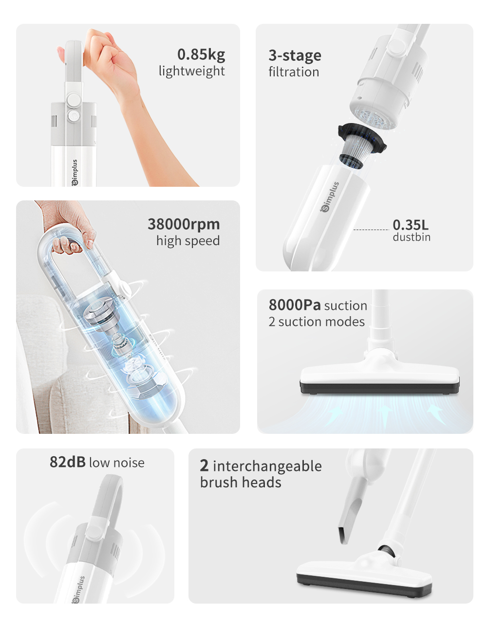 Simplus Cordless Vacuum Cleaner 3 in 1 Handheld Ultra Light XCQH012 ...