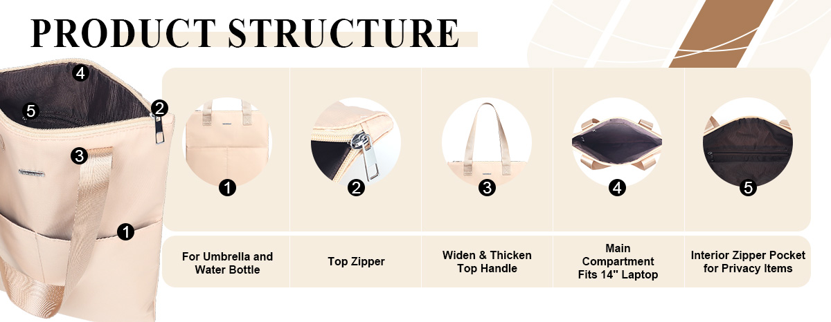 MICHAELA Re-Nylon Tote Bag Spacious for 13'' Laptop Folder Zip Totes ...