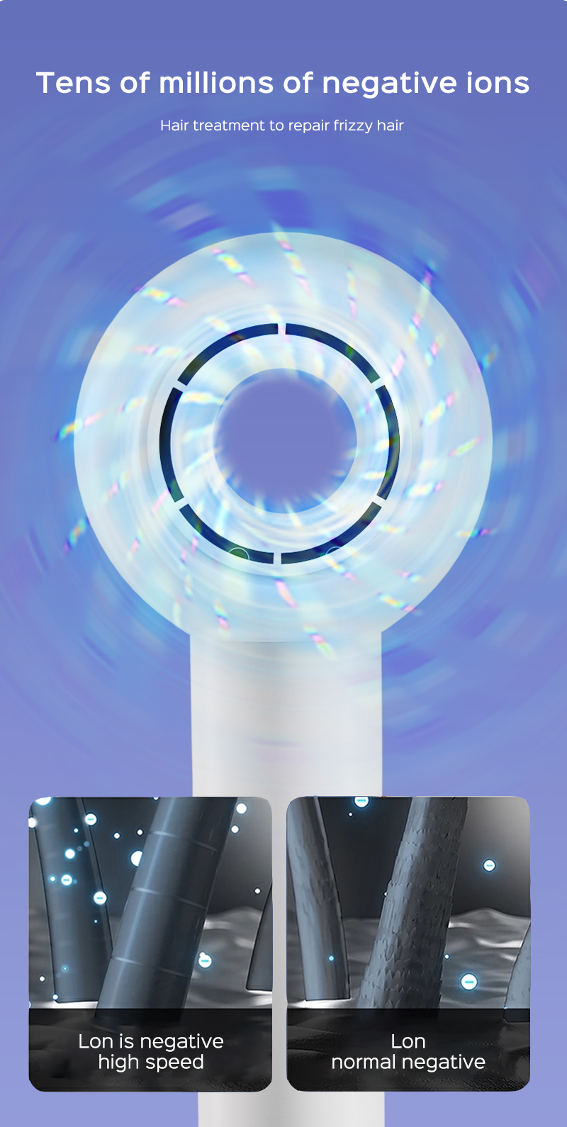 HAN RIVER Blower Hair Dryer 1400W High-Speed Quick Dry Hair Dryer ...