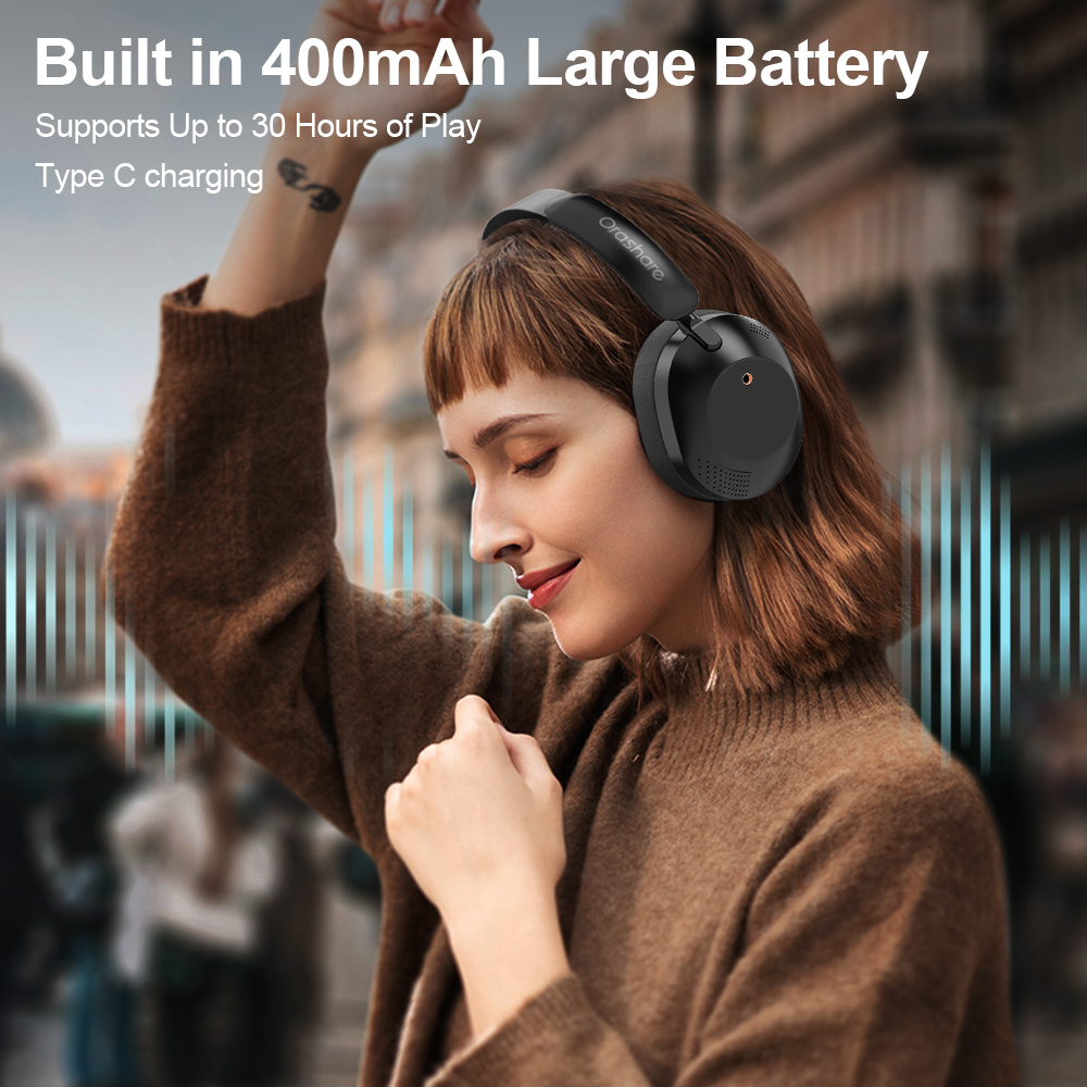 Orashare HS02 ANC Bluetooth Headphone Active Noise Cancelling Foldable ...