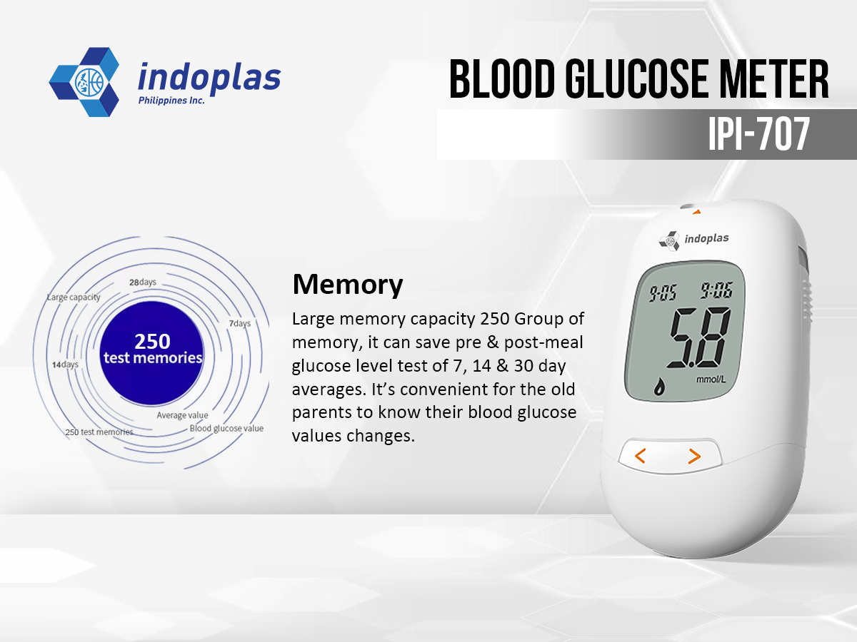 Indoplas Blood Glucose Meter Glucometer Monitoring System IPI-707 + 1 ...