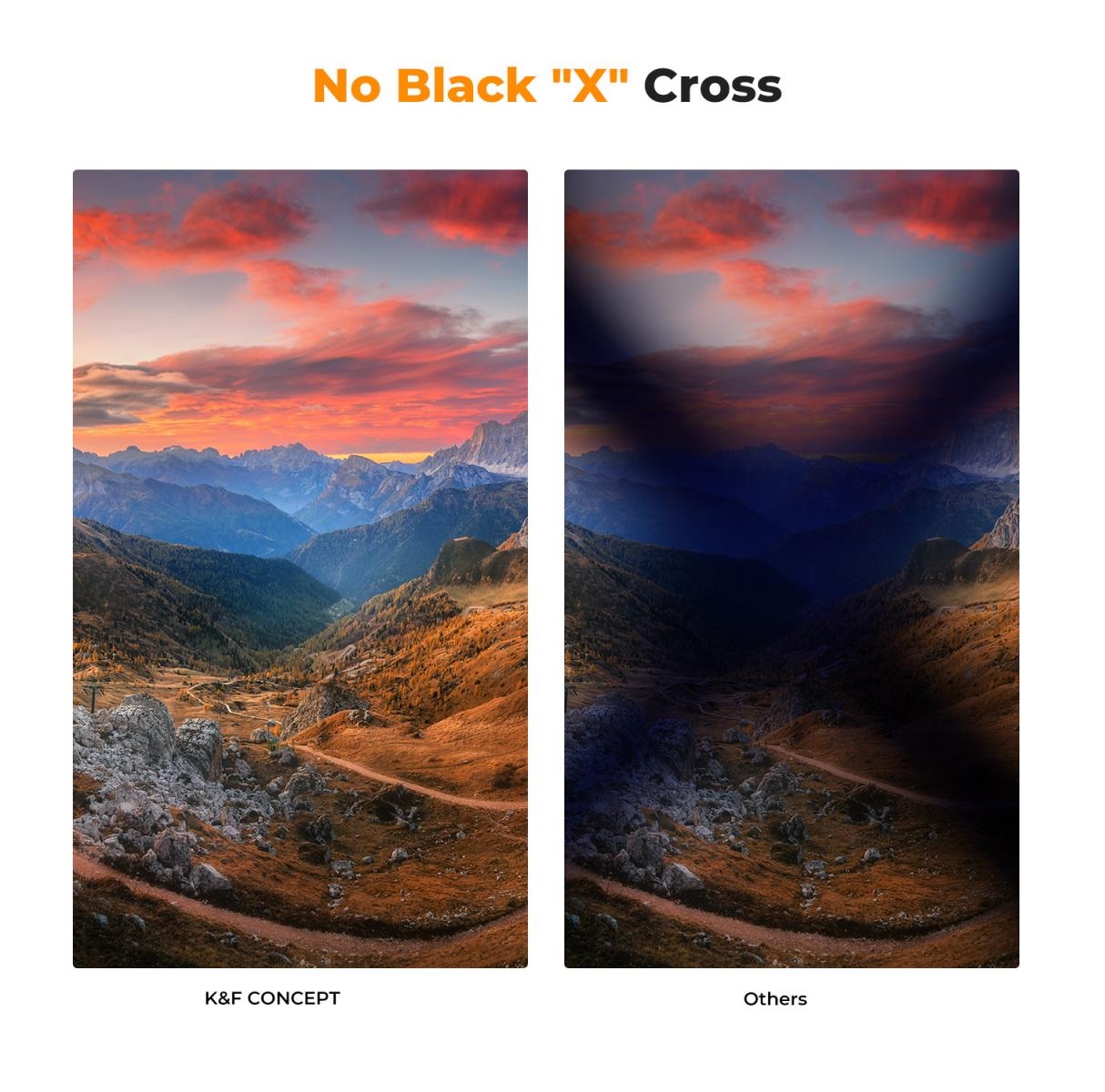 K&F Concept Nano-X True Color 2 in 1 ND + CPL ND2-ND32 Lens Filter with ...