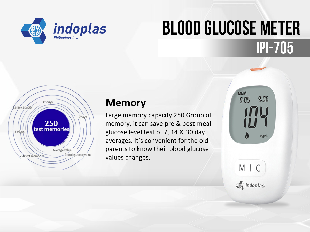 Indoplas Blood Glucose Meter Glucometer Monitoring System IPI-705 + 1 ...