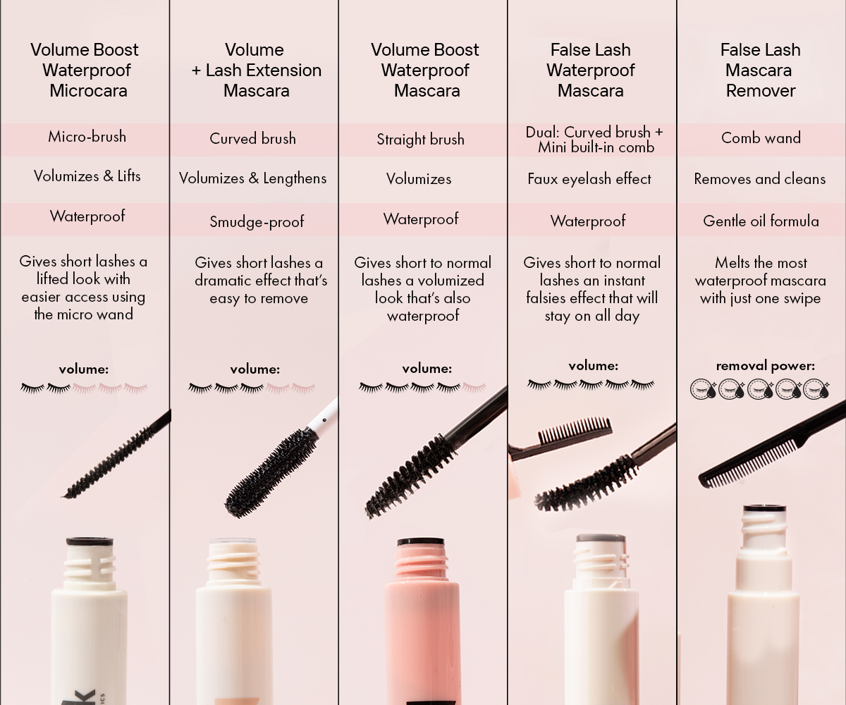 blk cosmetics false lash mascara remover | Shopee Philippines