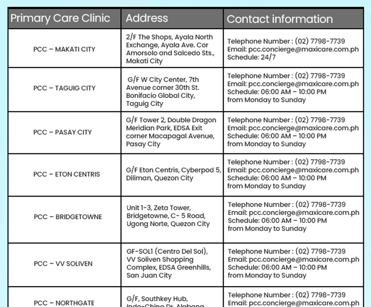 Maxicare PRIMA Gold Outpatient Prepaid Health Card HMO | Shopee Philippines