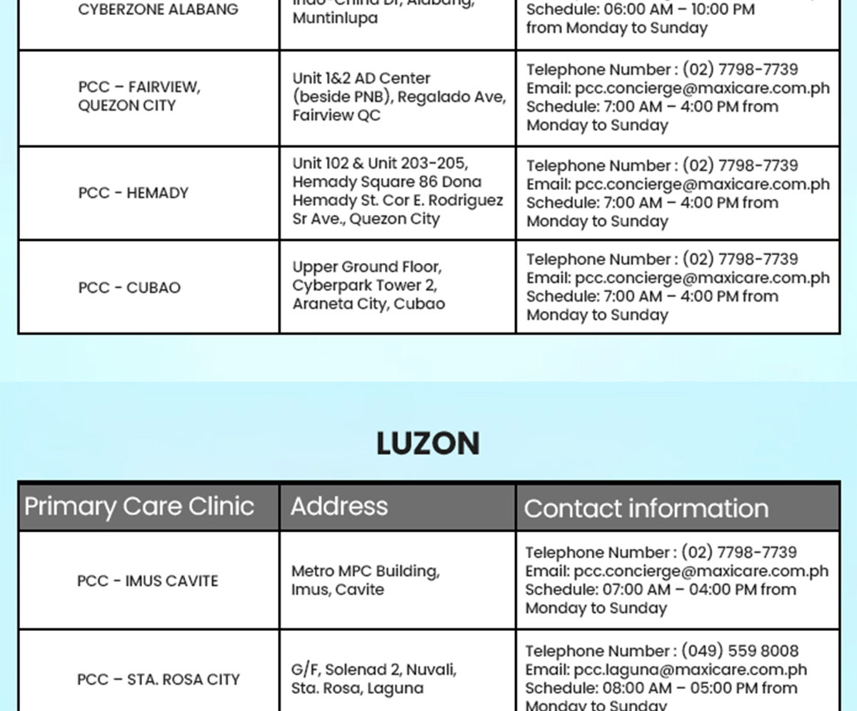 Maxicare PRIMA Gold Outpatient Prepaid Health Card HMO | Shopee Philippines