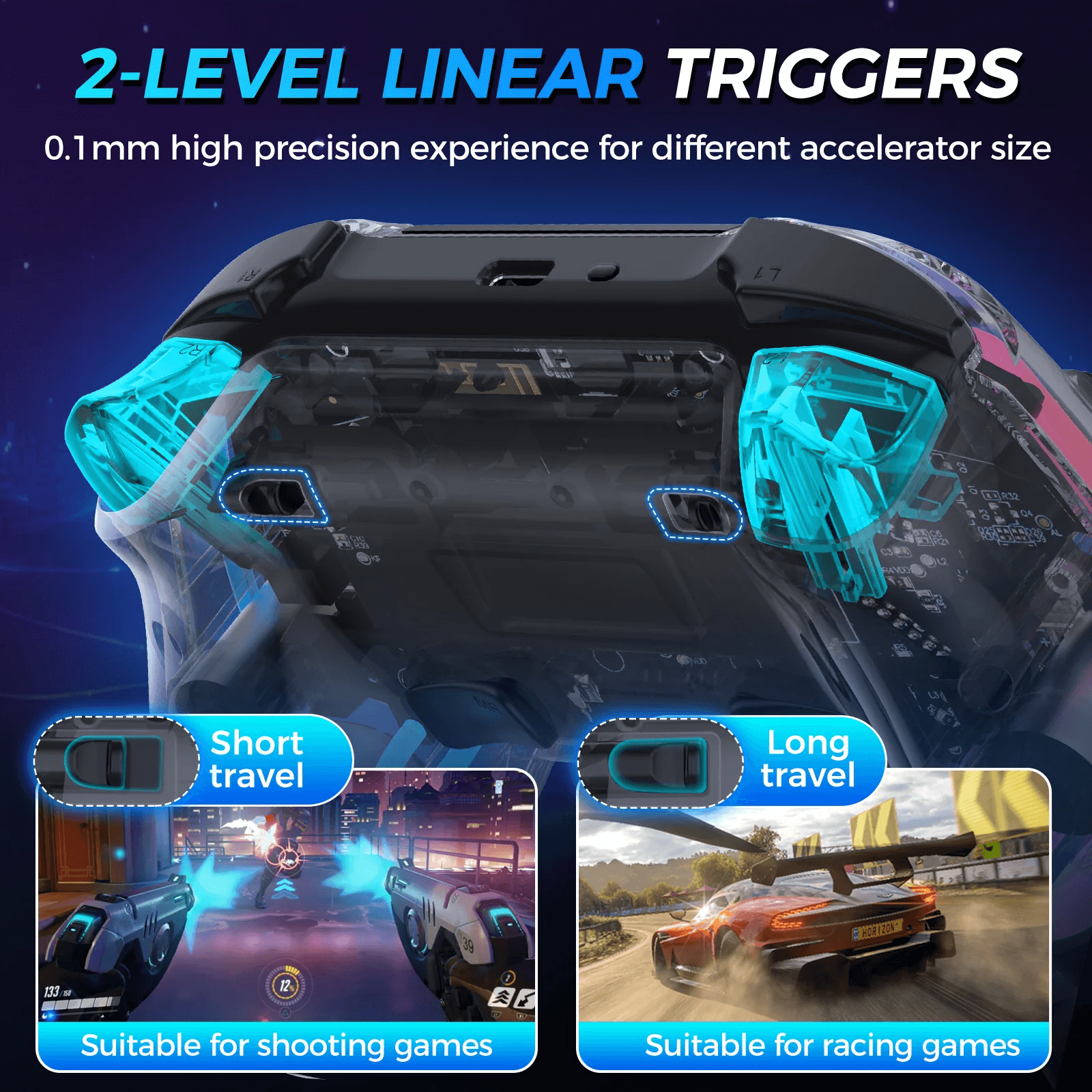 IINE PS4/PC Wireless Game Controller (Clear) (L977) | Shopee Philippines