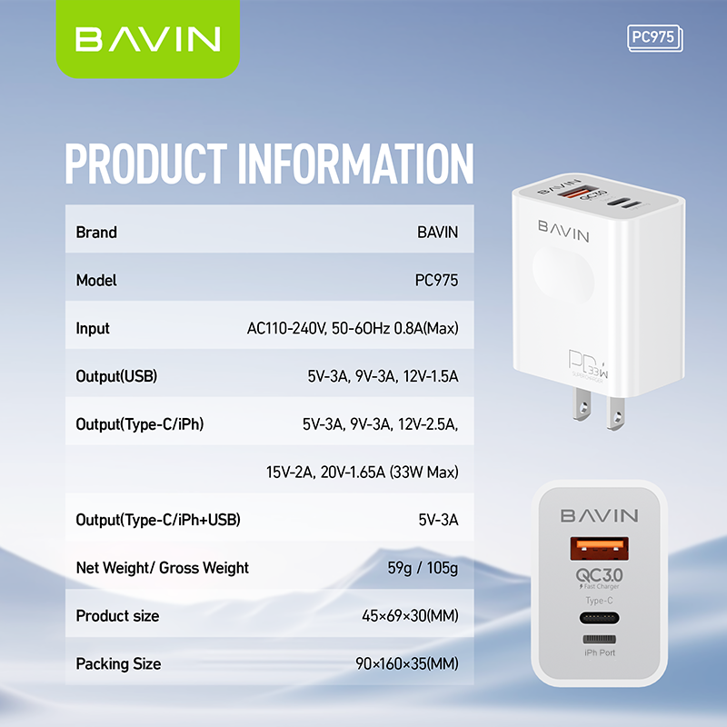BAVIN PC975 PD 33W Fast Charging Adaptor w/ 3 Ports iPh Port, USB QC3.0 ...